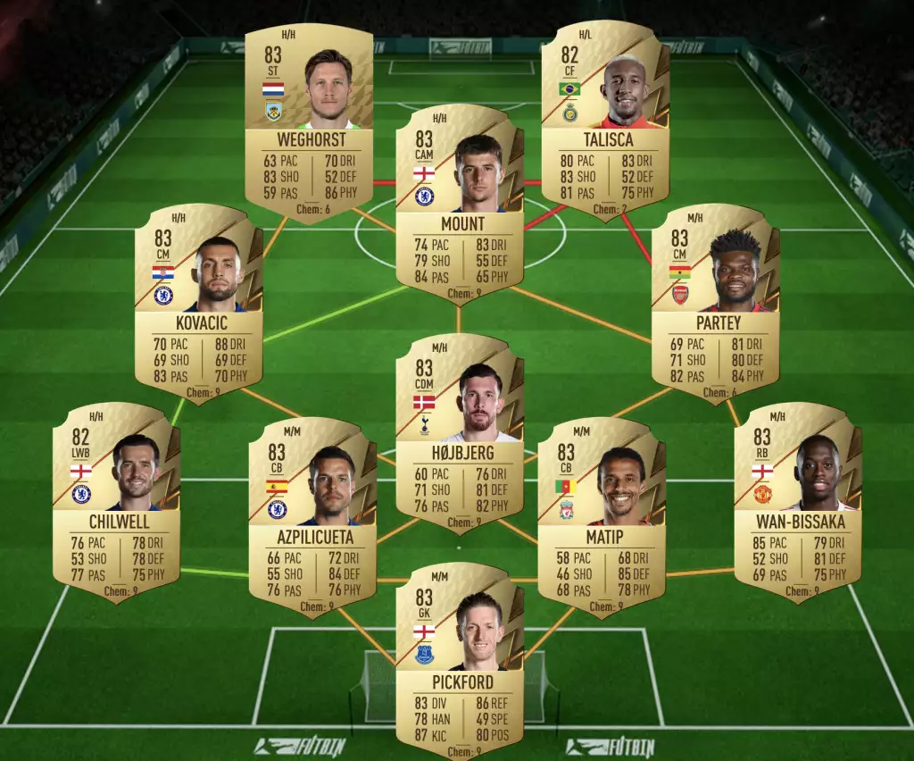 FIFA 22 Gerson FUT Shapeshifters SBC – Günstigste Lösungen, Belohnungen ...