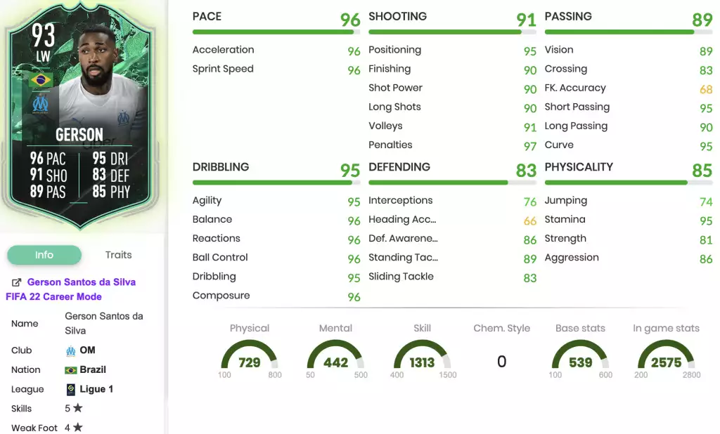 FIFA 22 Gerson FUT Shapeshifters SBC – Günstigste Lösungen, Belohnungen ...