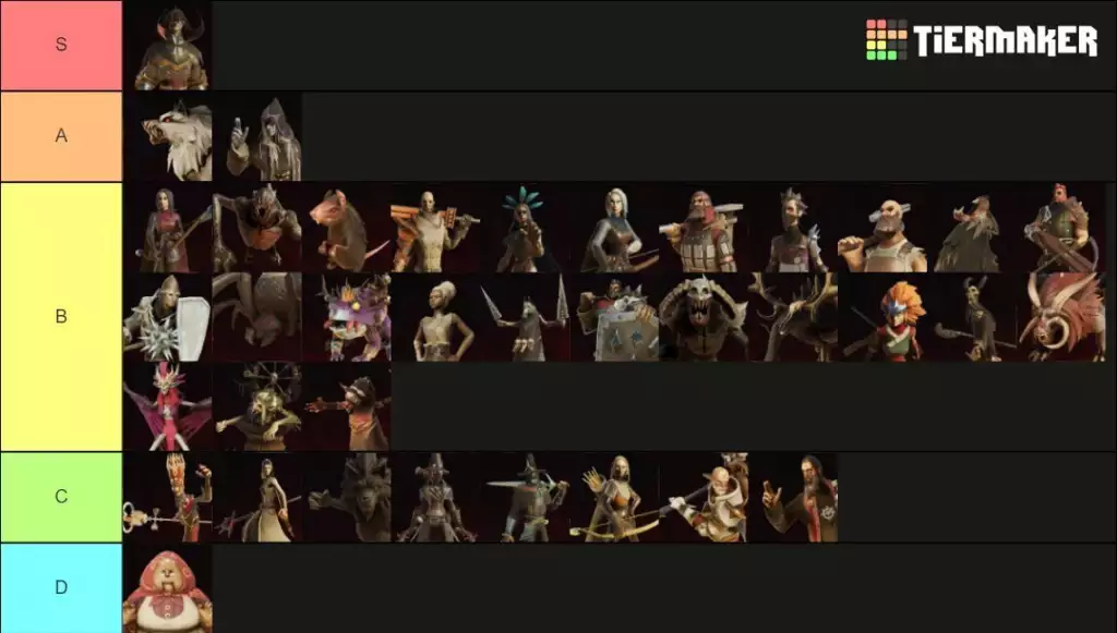 V Rising Boss Tier List – Alle V-Blutträger in der Rangfolge vom Besten ...