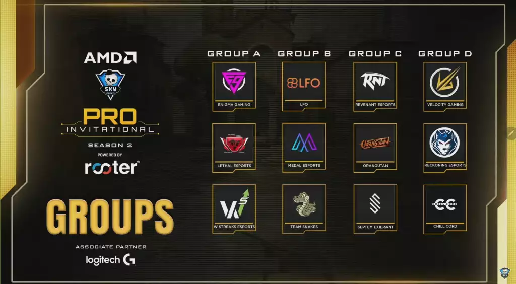 Valorant AMD Skyesports Pro Invitational – Gewinner, Ergebnisse ...