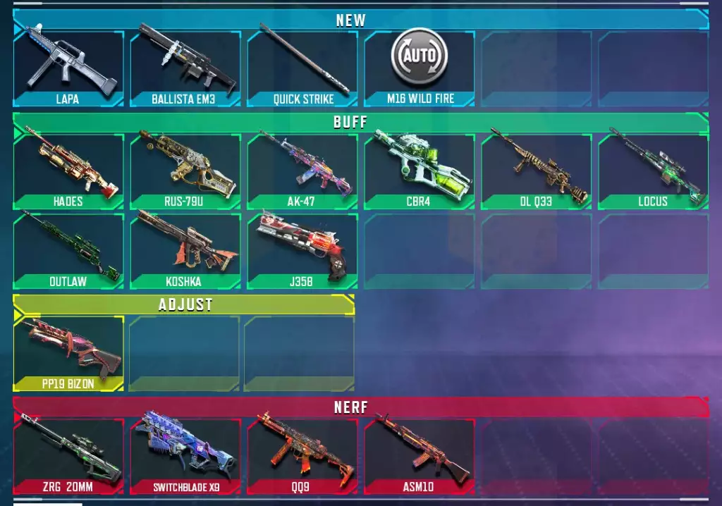 COD Mobile Season 10 Patch Notes – 3. Jahrestag, Mythischer Betreiber ...